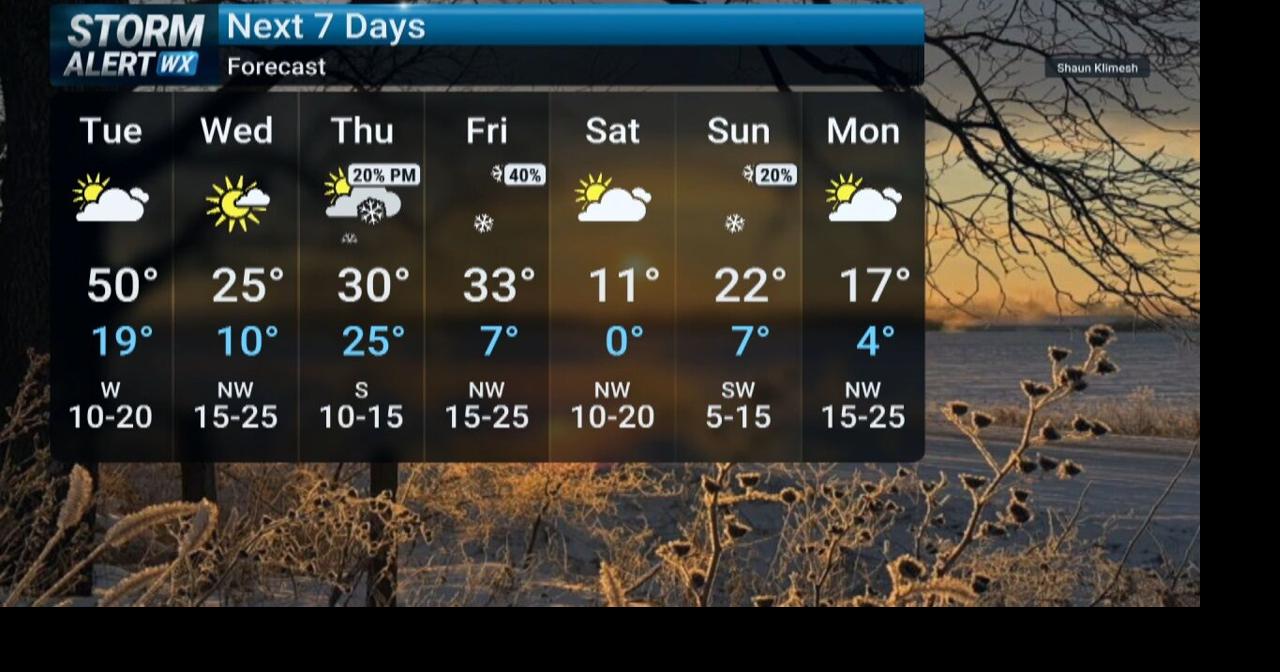 Tuesday Morning Weather 1/13/2026 | Video | kwwl.com