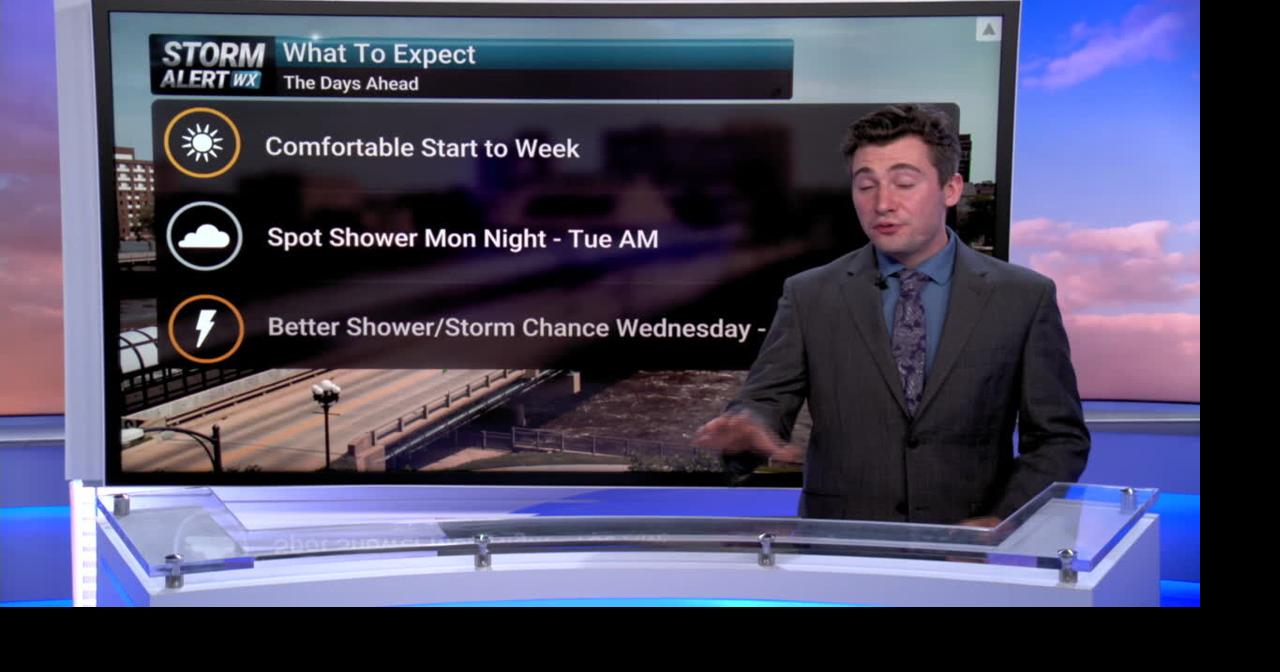 Nice Day Tomorrow, Shower/Storm Risk Midweek | Video | kwwl.com