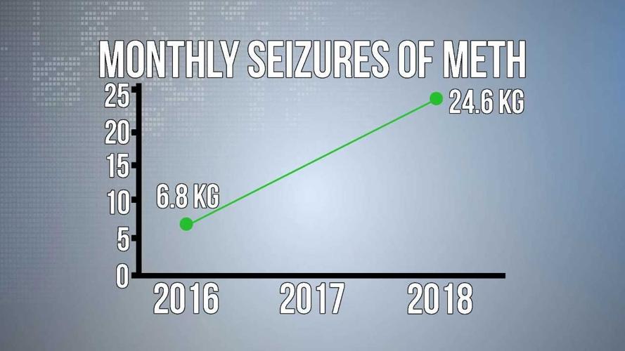 ADDICTED TO METH: A man’s story of loss and his journey of recovery ...