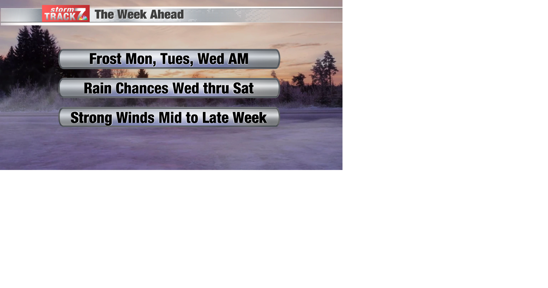 TRACKING: Some frost early, then rain chances later this week ...