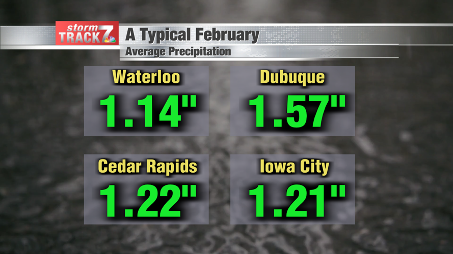 February 2024 outlook | Schnack's Weather Blog | kwwl.com