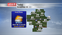 Today | | kwwl.com