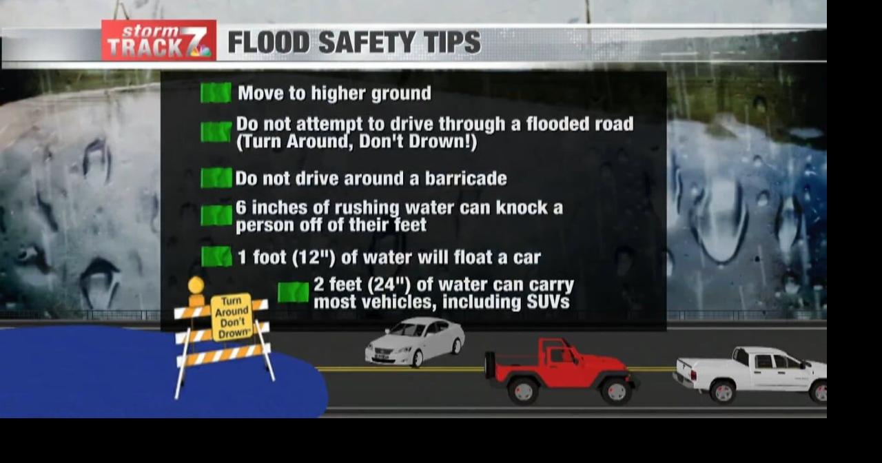 Severe Weather Awareness Week: Flood Safety Tips | Video | kwwl.com