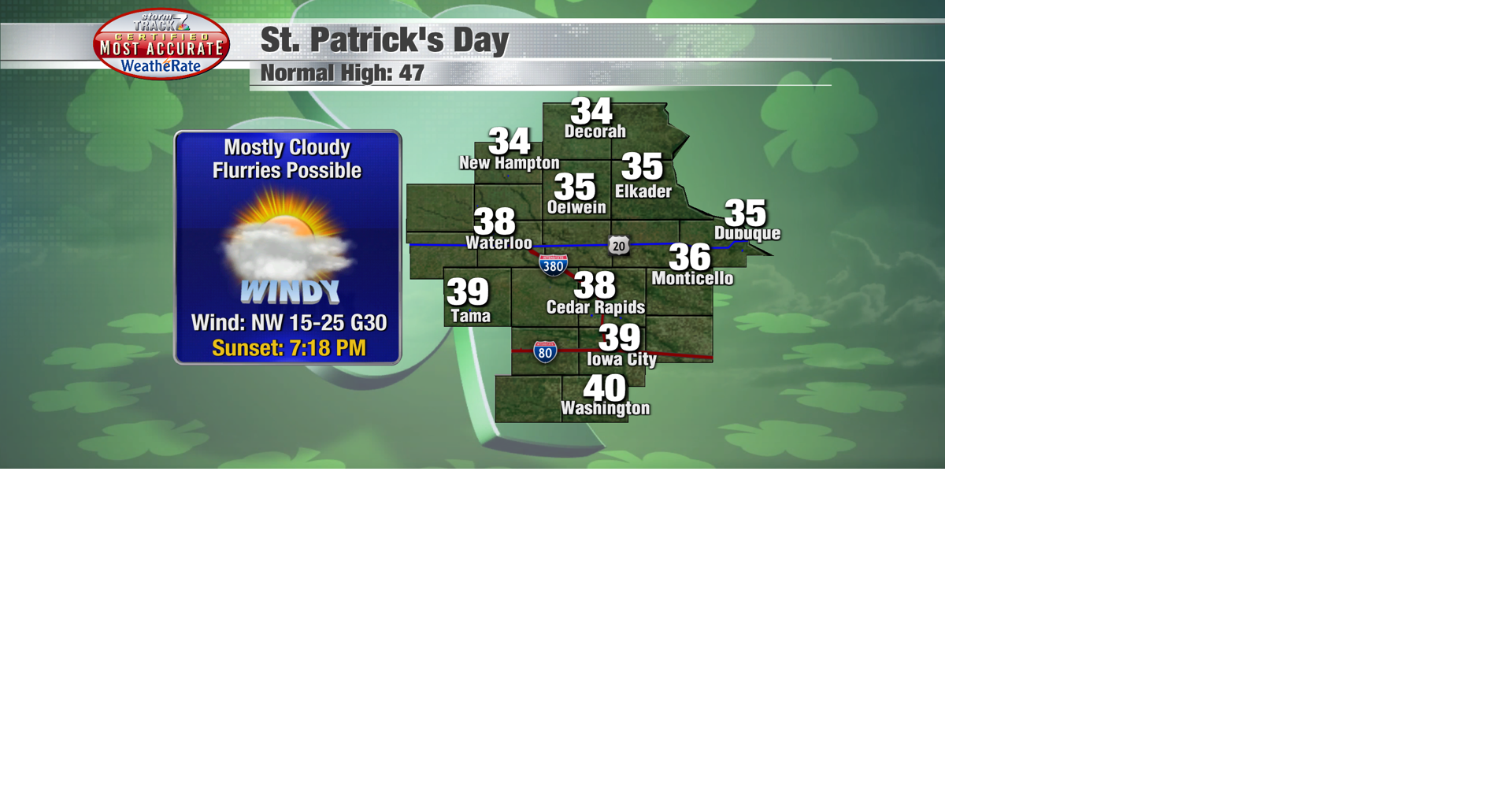 TRACKING: Windy and cool to celebrate St. Patrick's Day | Forecast ...