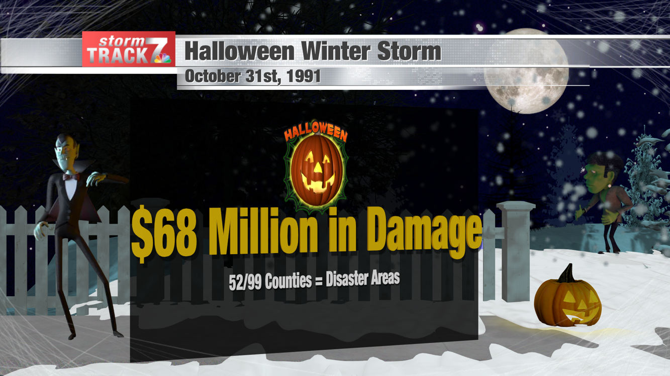 The Halloween Winter Storm of 1991 | Schnack's Weather Blog | kwwl.com