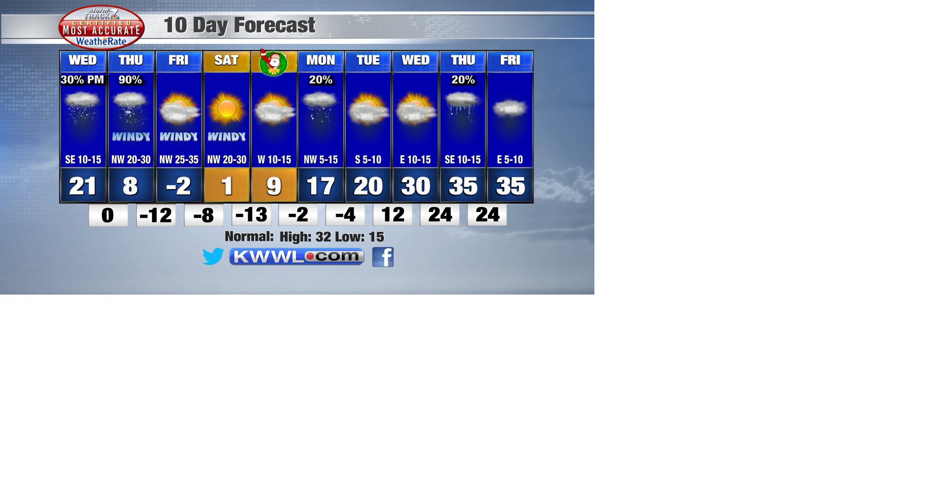 10 Day Forecast PM (85).png | | kwwl.com