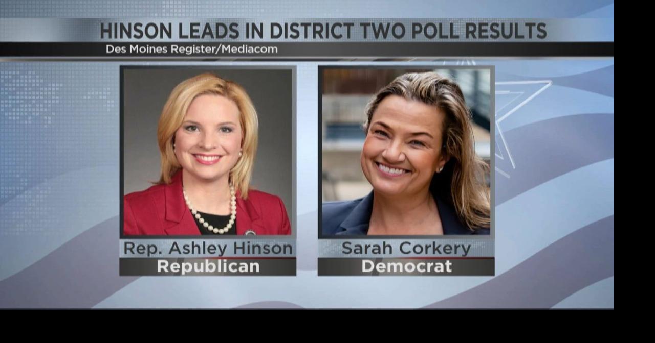 Ashley Hinson leads Sarah Corkery in final Des Moines Register poll ...