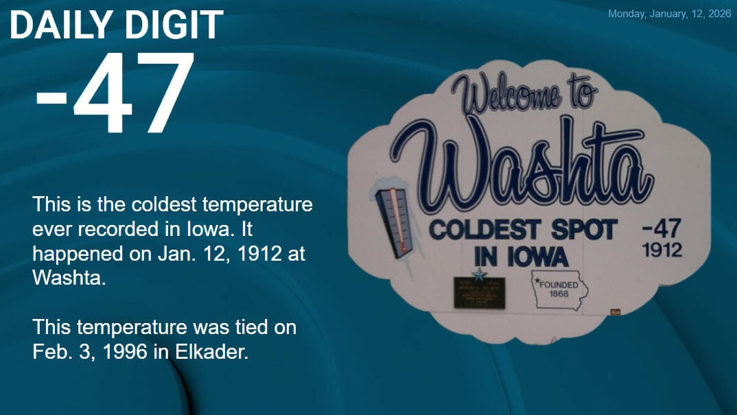 Daily Digit for Monday, January 12 | Schnack's Weather Blog | kwwl.com