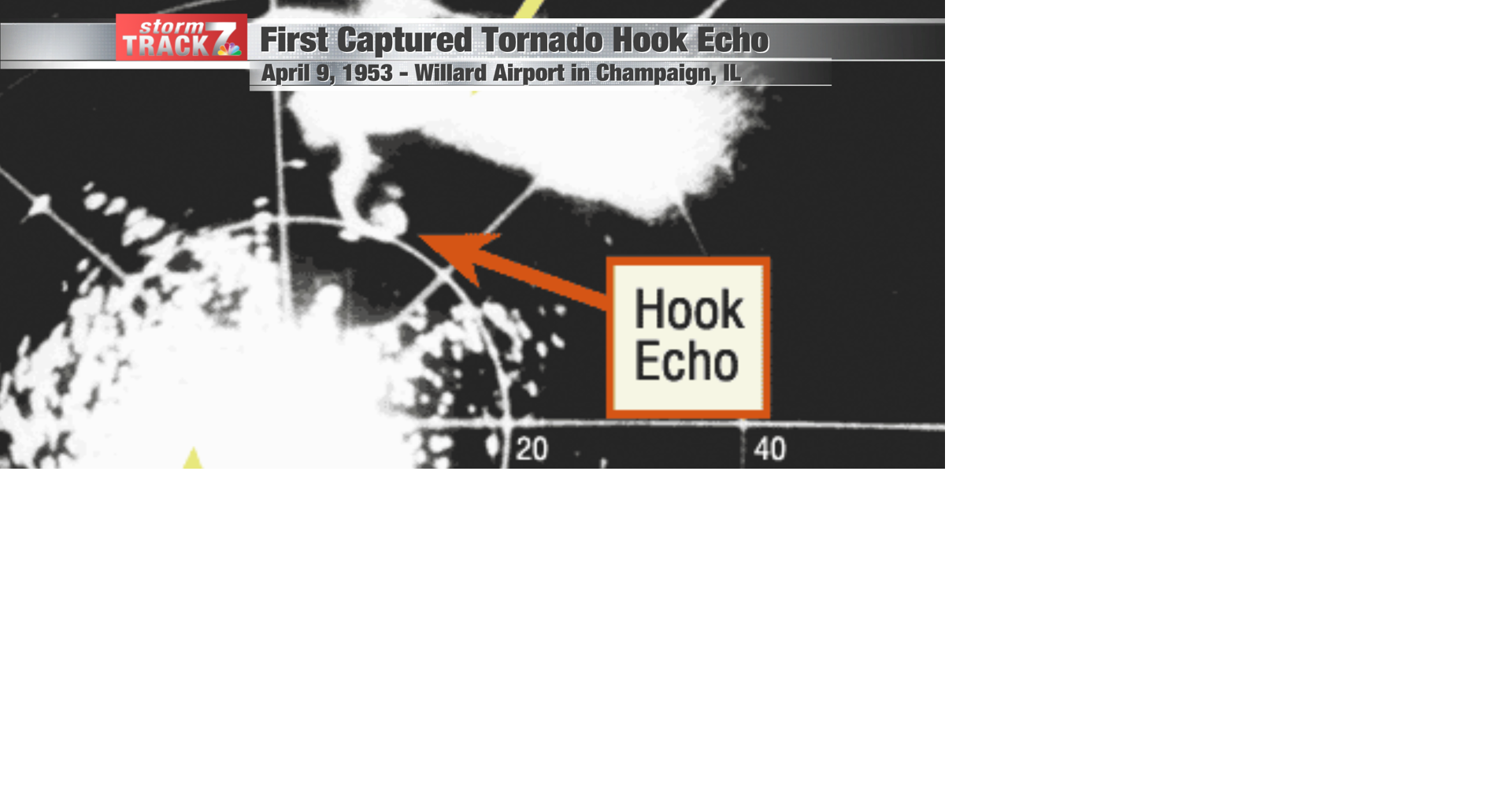 First captured tornado hook echo in history in 1953 | Schnack's Weather Blog | kwwl.com
