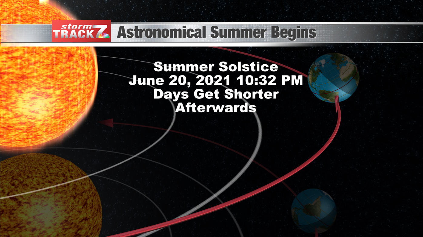 astronomical solstice