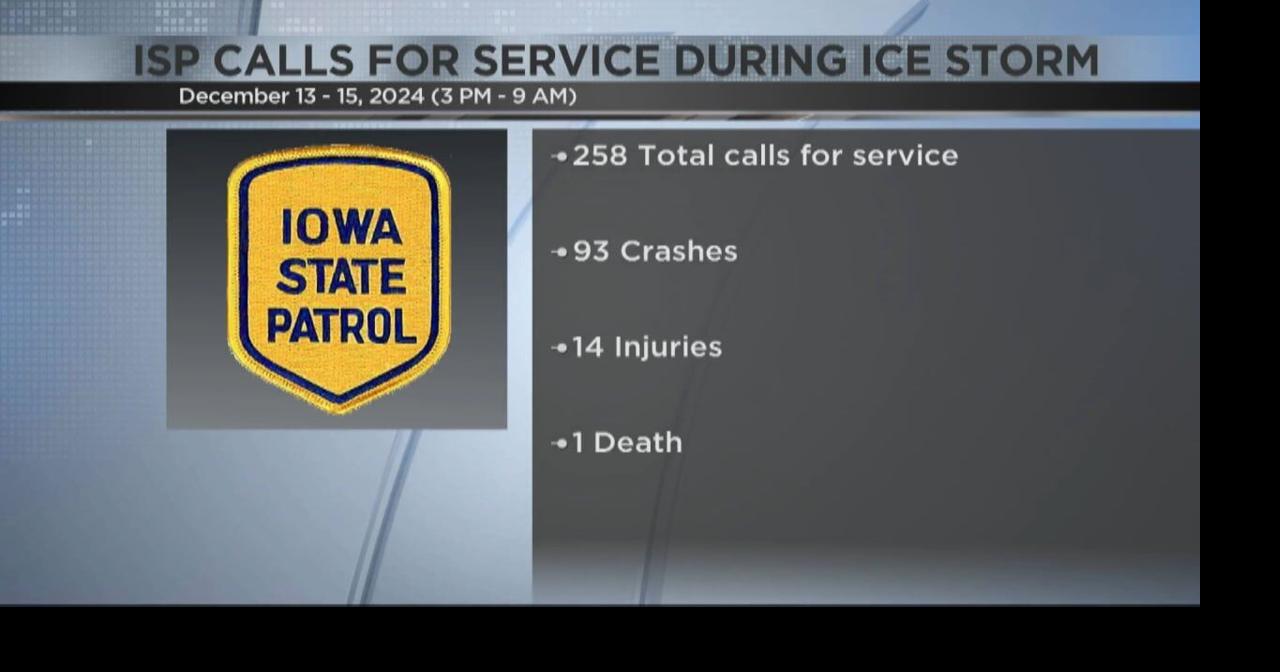 Iowa State Patrol received over 250 calls for service during ice storm ...