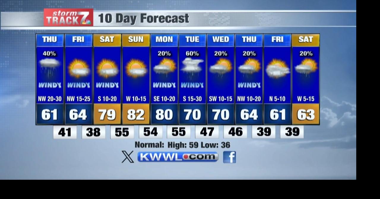 Wednesday evening Forecast 4/10/24 | | kwwl.com