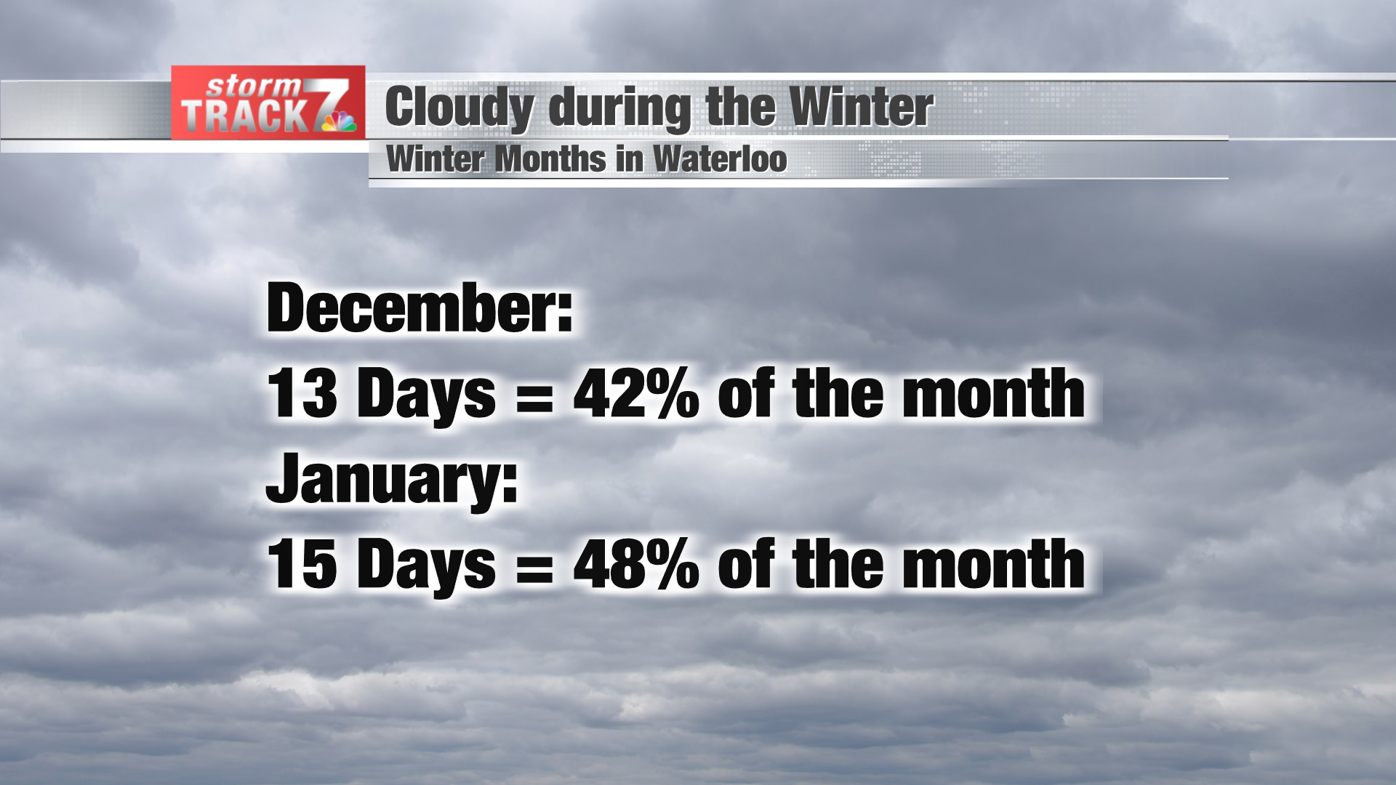 why is winter cloudy