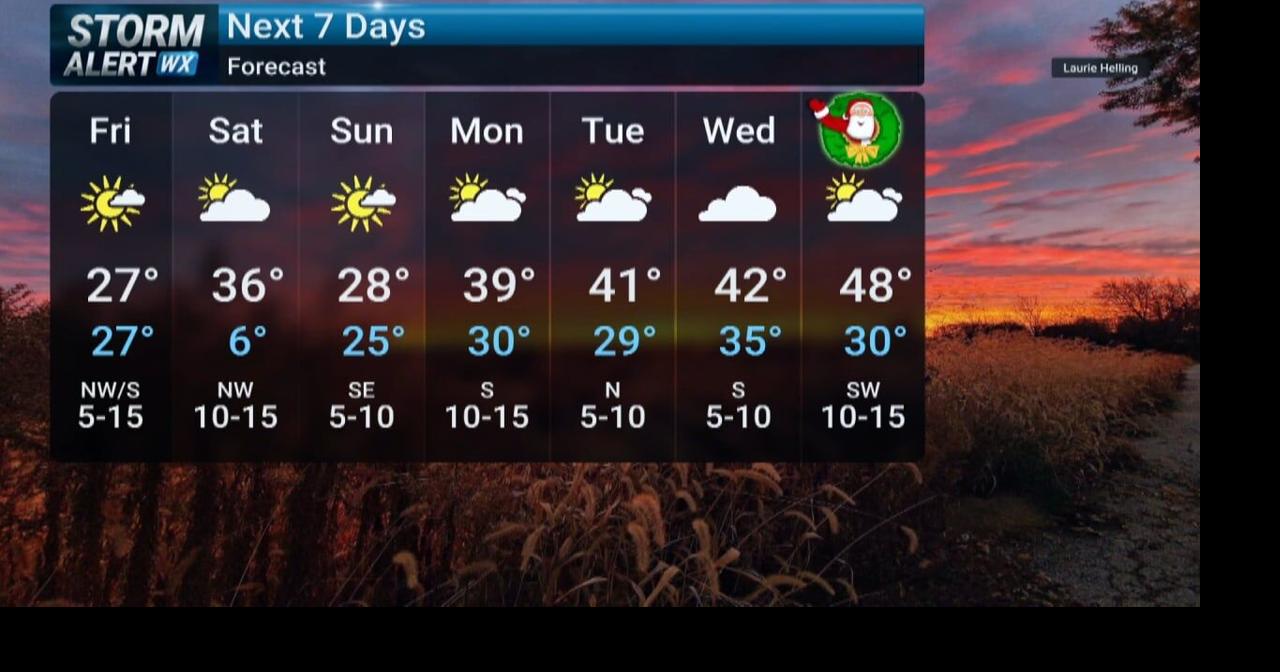 Friday Morning Weather 12/19/2025 | Video | kwwl.com