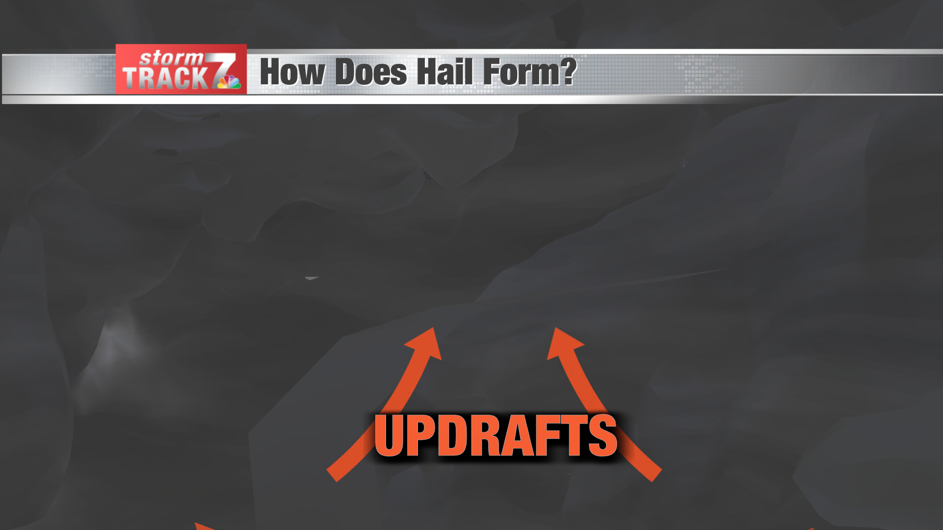 Weather Wonders: Hail vs graupel vs sleet | Schnack's Weather Blog | kwwl.com