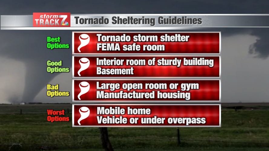 Be prepared for severe weather tomorrow | Schnack's Weather Blog | kwwl.com