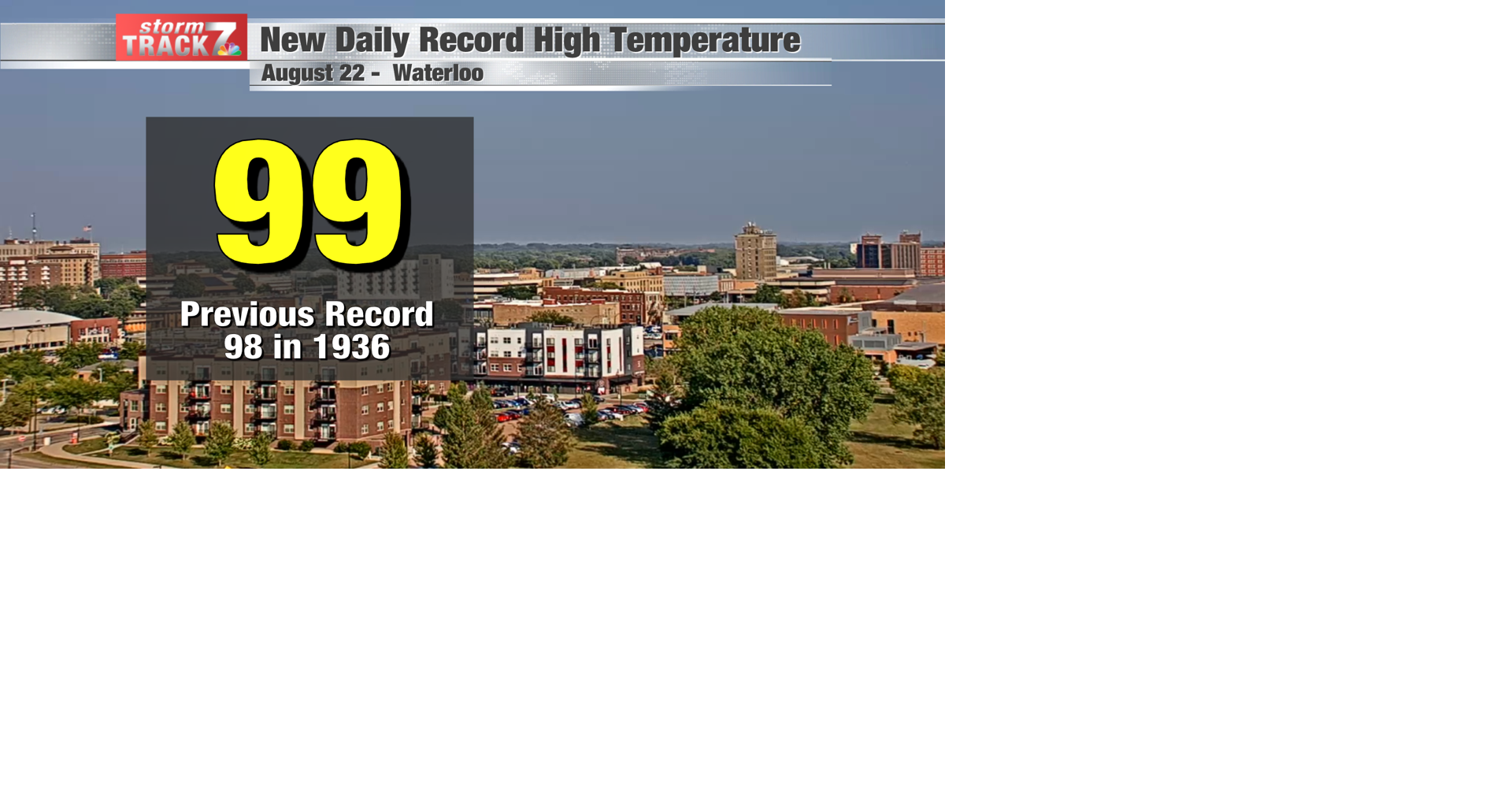Record Highs Tuesday | Schnack's Weather Blog | kwwl.com