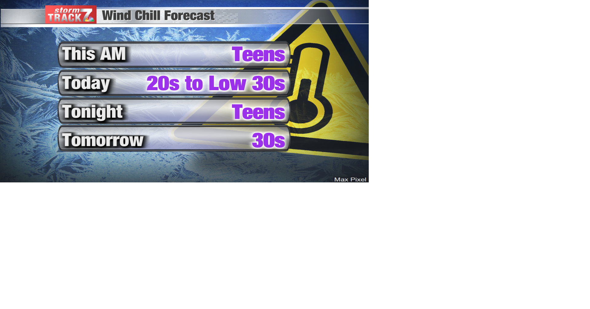 Wind Chill Forecast.png | | kwwl.com