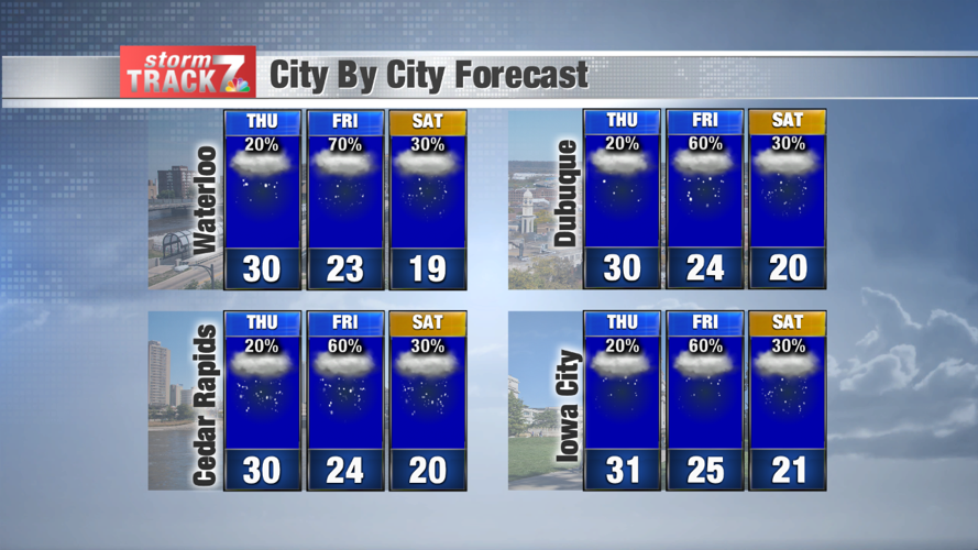 TRACKING: Cold Northwest Winds | Archive | kwwl.com