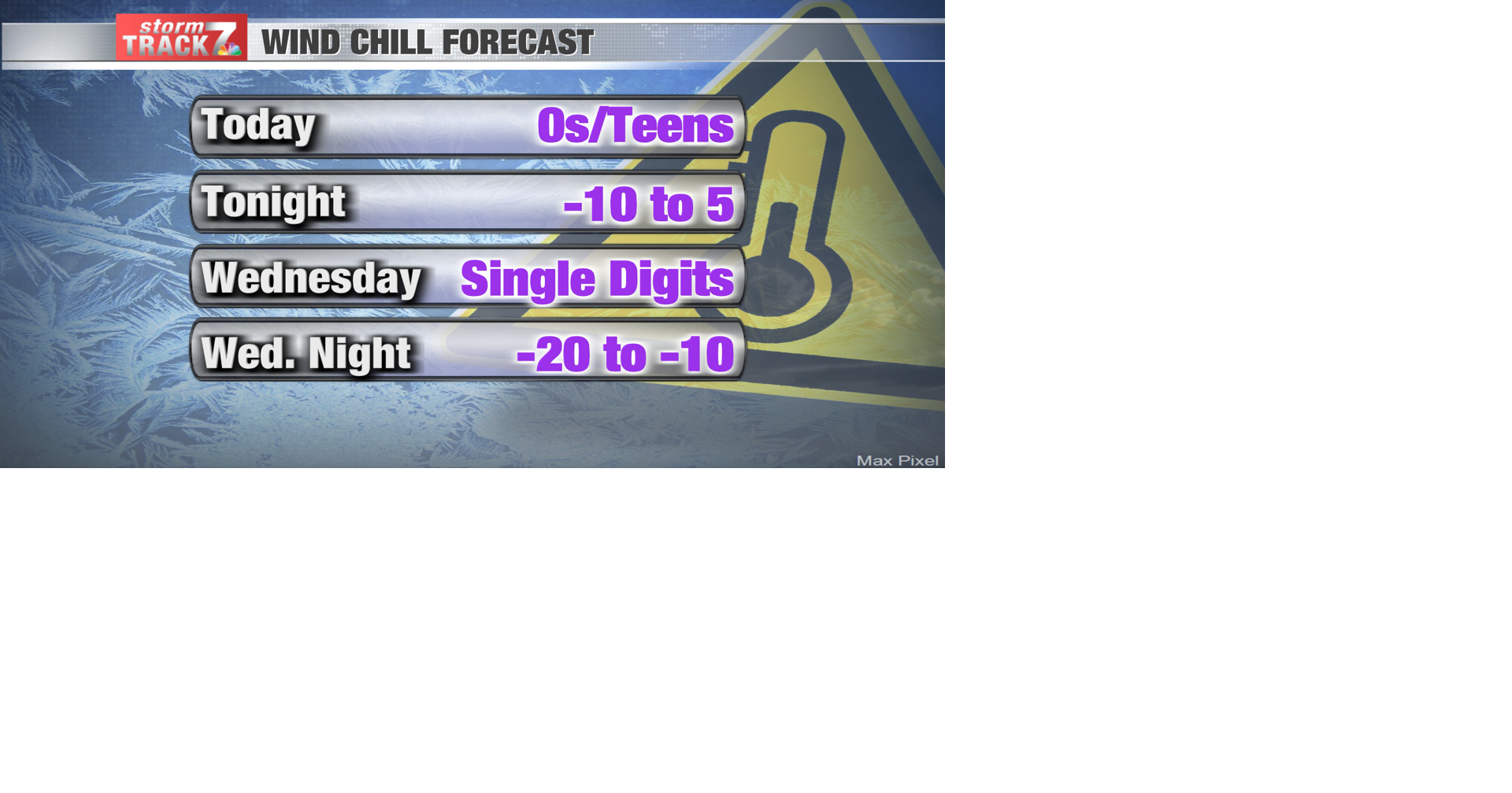 Wind Chill Forecast.png | | kwwl.com
