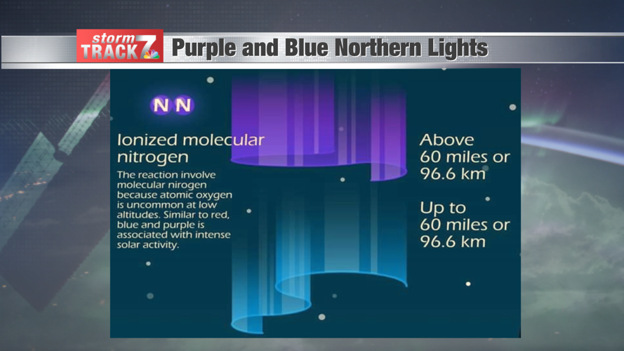 Weather Wonders: The colors of the northern lights | Schnack's Weather ...