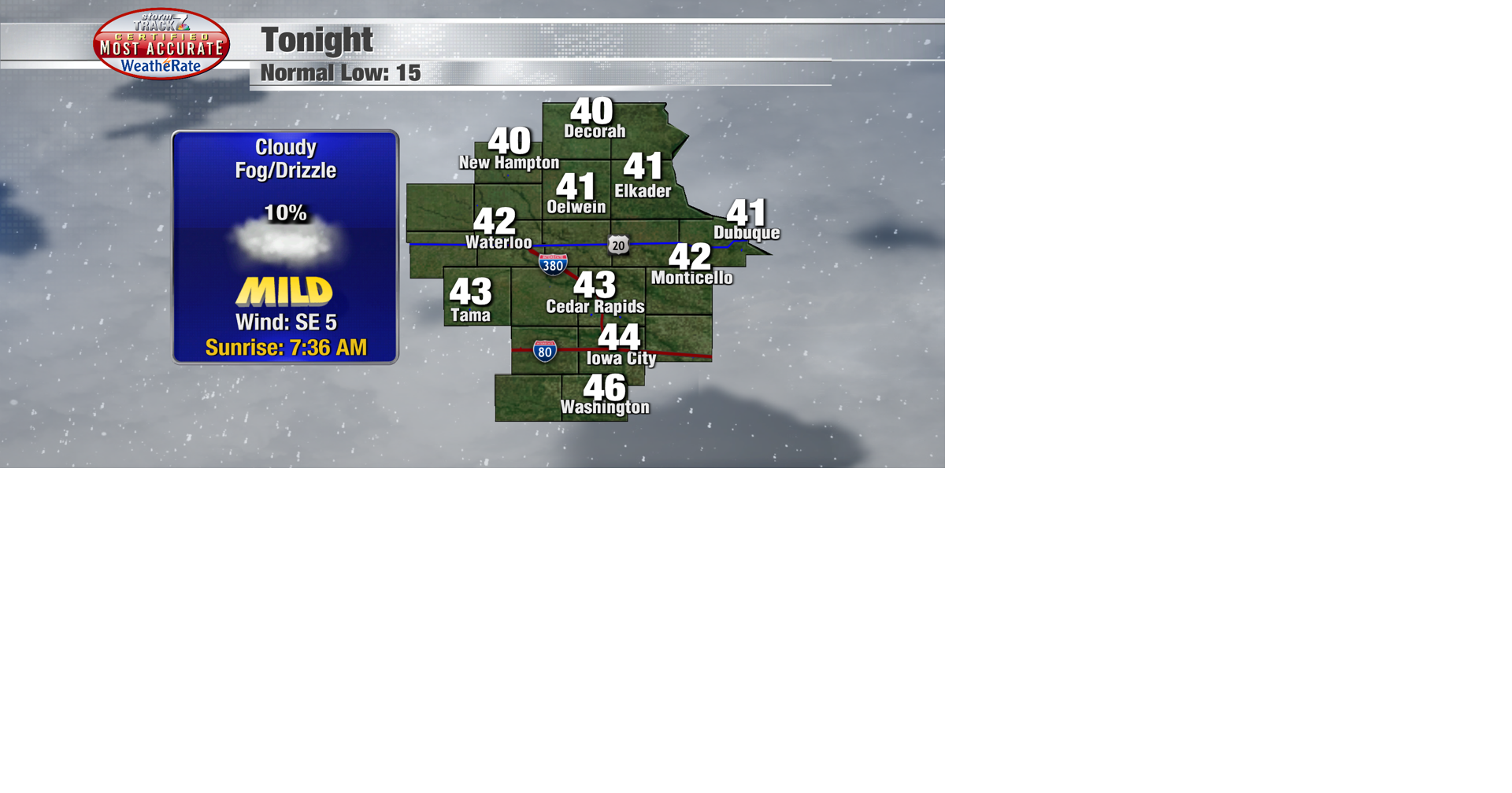 Tracking Dense Fog Rain And Warm Temperatures Forecast