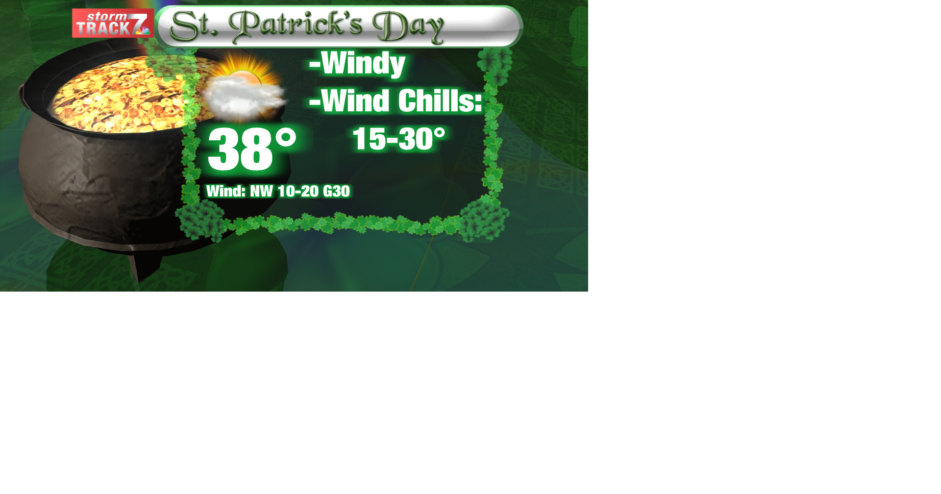 TRACKING: A cool Saint Patrick's Day | Forecast | kwwl.com