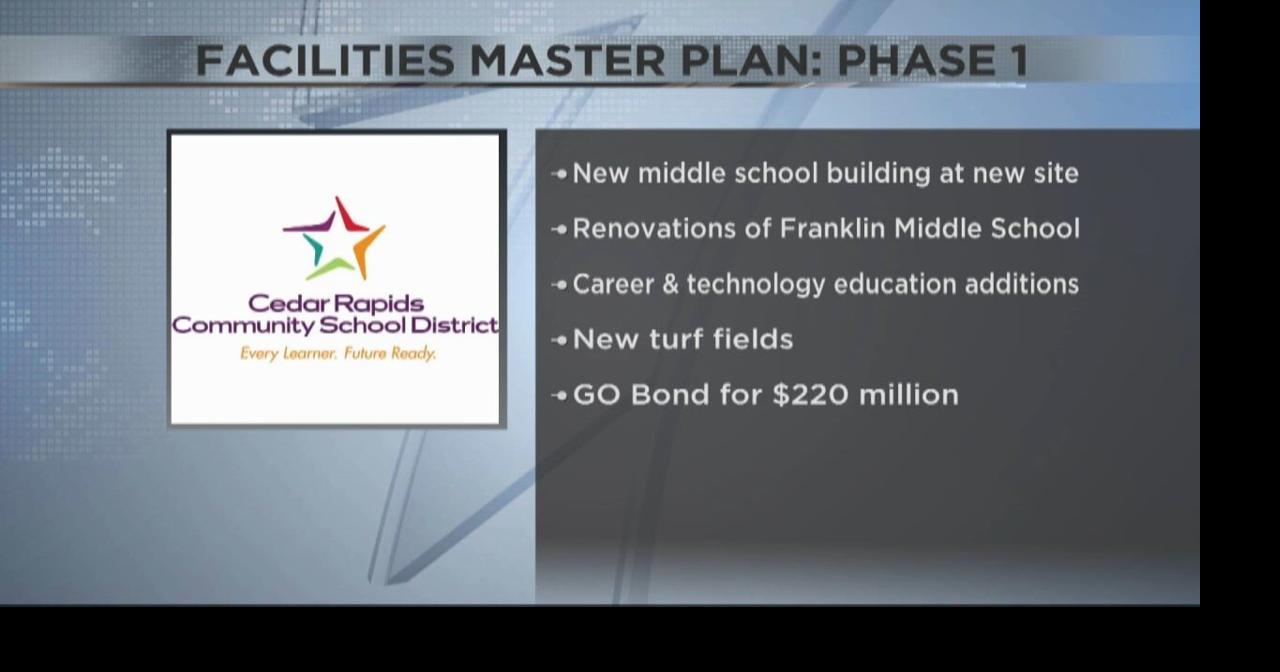 Cedar Rapids School District Unveils Details Of Two Phased Renovation