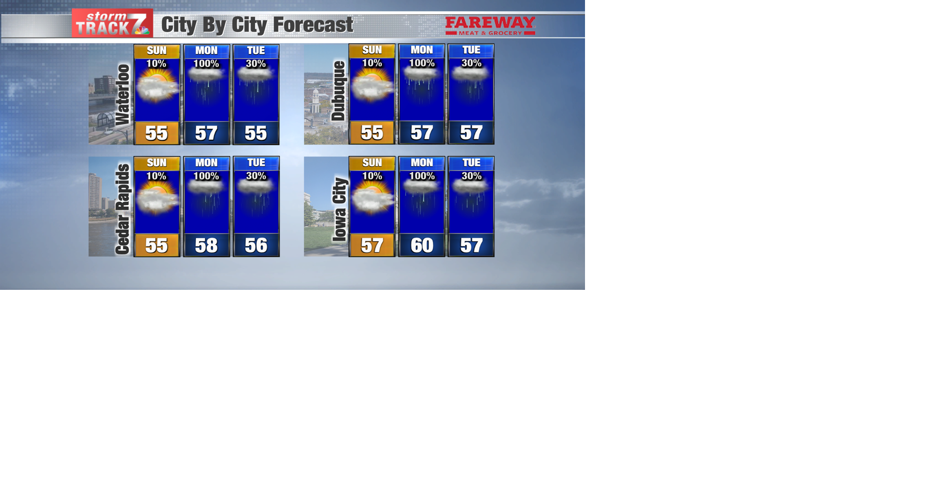 TRACKING: Heavy rain next week | Forecast | kwwl.com