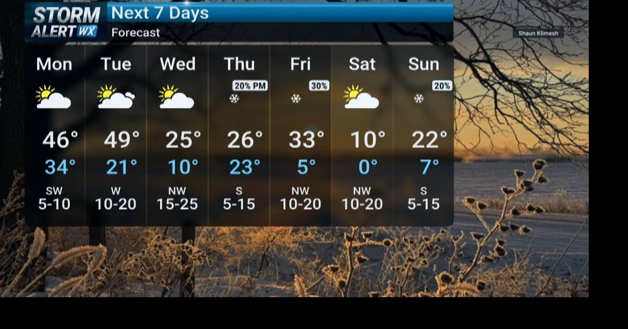 Monday Midday Weather 1/12/2026 | Video | kwwl.com
