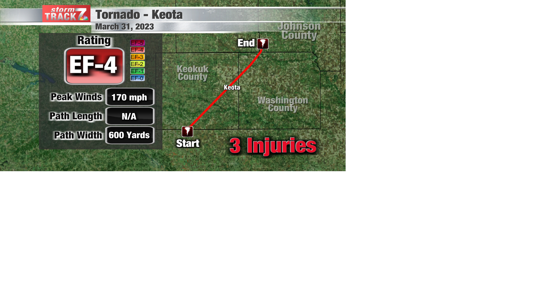 Tornado Map LatLong 4 (1).png | | kwwl.com