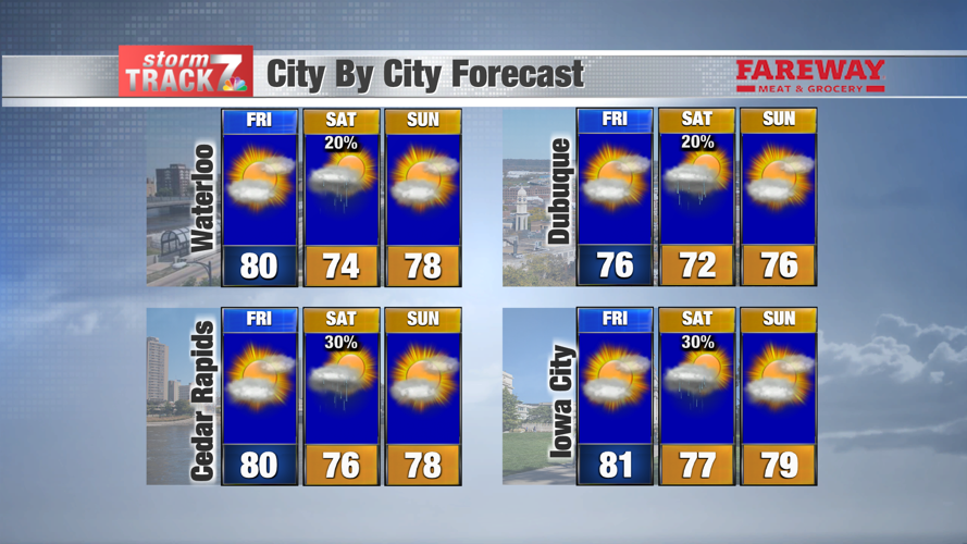 TRACKING: Some rain possible tonight through tomorrow; pleasant on ...