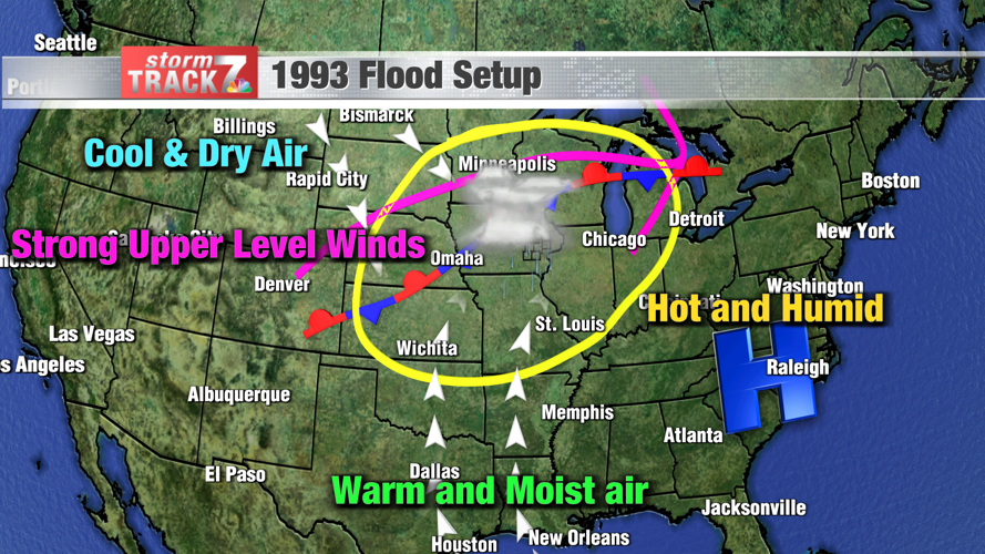 The Great Flood of 1993... in Iowa | Schnack's Weather Blog | kwwl.com