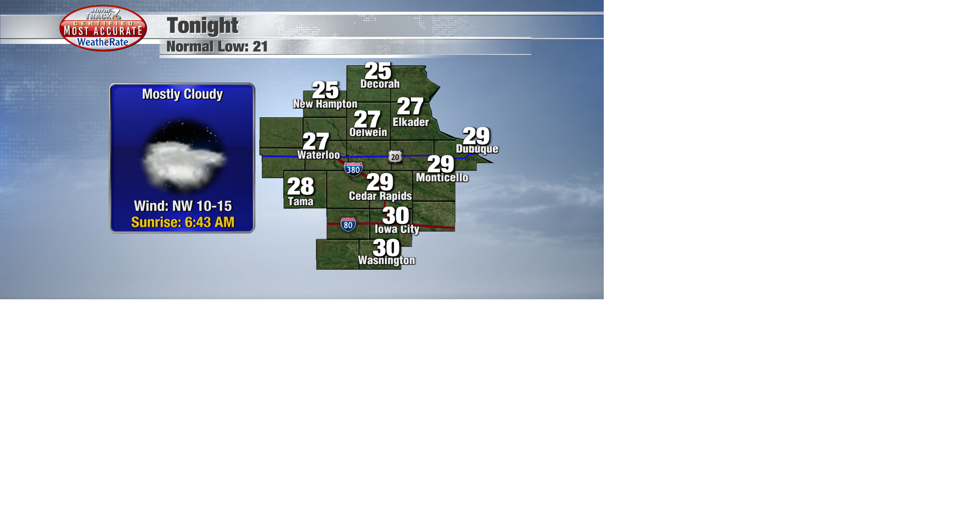 TRACKING: A shift in the storm track | Forecast | kwwl.com