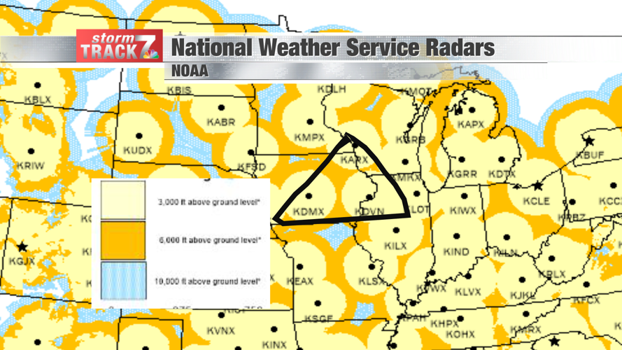 Weather Wonders: Intro to Radar | Schnack's Weather Blog | kwwl.com