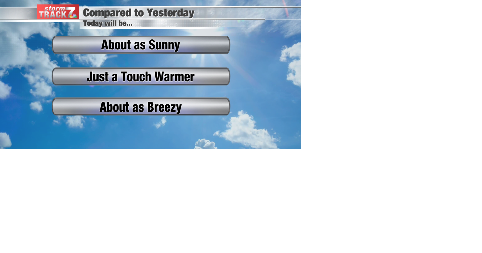 TRACKING: Mild and quiet weather rolls on | Forecast | kwwl.com