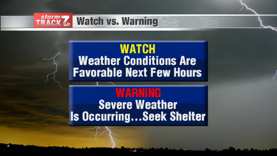 Severe Weather Awareness Week: Receiving Weather Alerts | Schnack's ...
