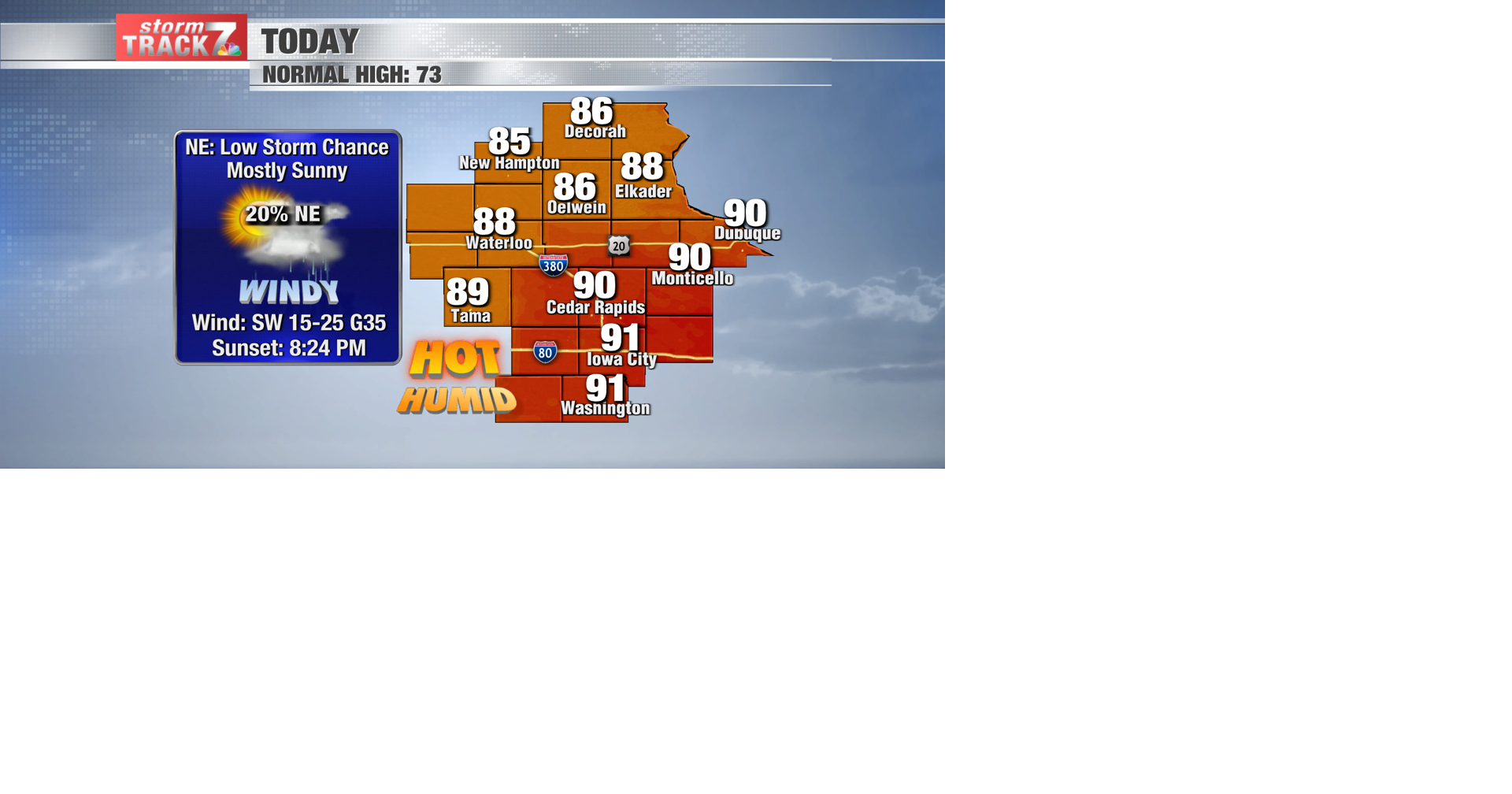 TRACKING: Hot and windy today; much cooler through the forecast | Forecast | kwwl.com