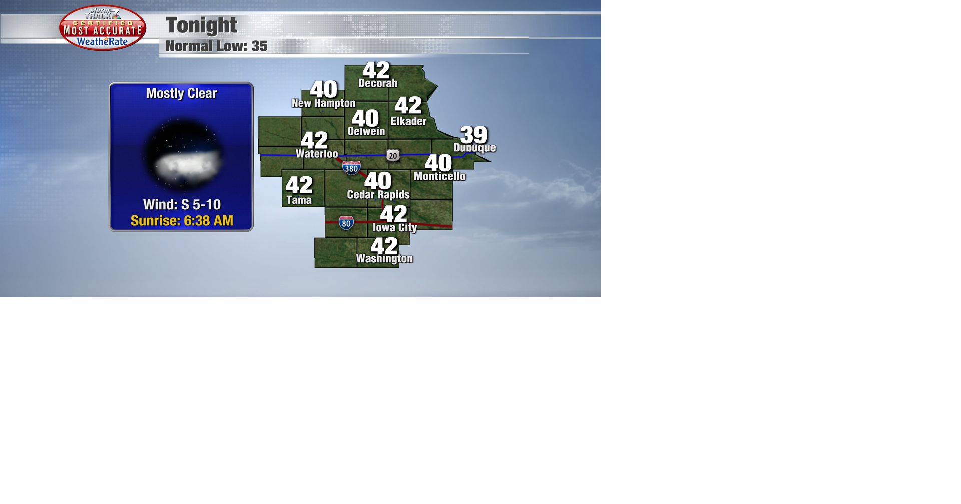 TRACKING: A nice night and warm weather for Easter Sunday | Forecast ...