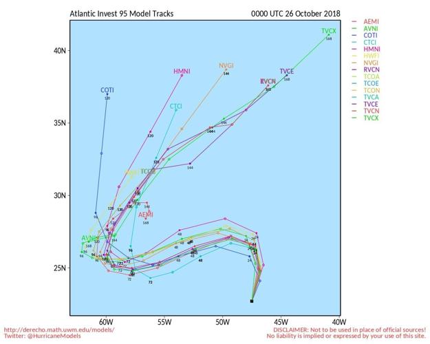 Possible Development | Schnack's Weather Blog | kwwl.com