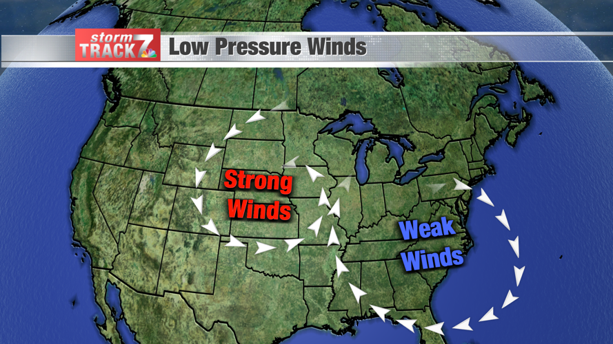 Why are winds strong around low pressure? | Schnack's Weather Blog ...