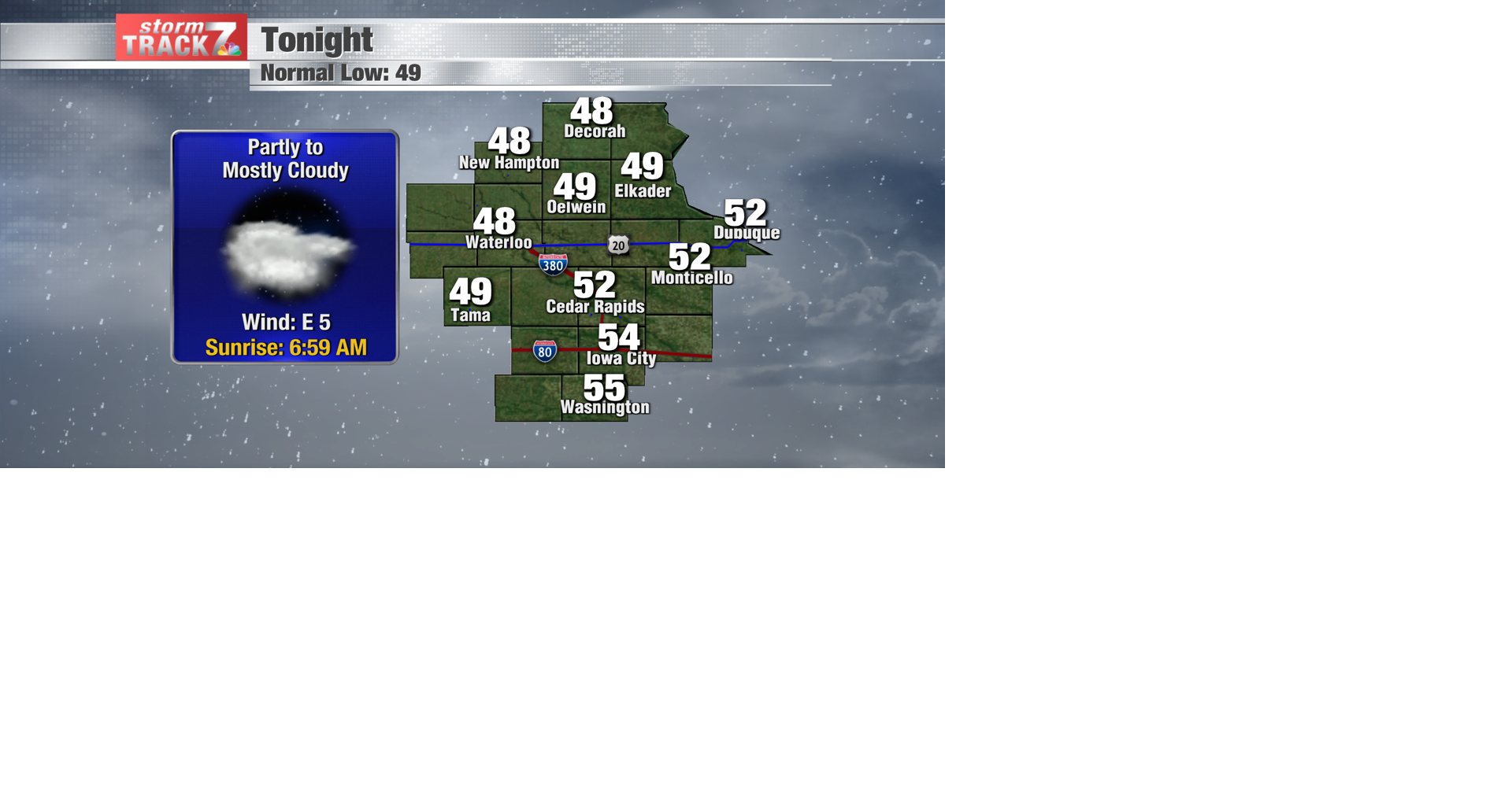 TRACKING: Mostly cloudy sky Tuesday | Forecast | kwwl.com