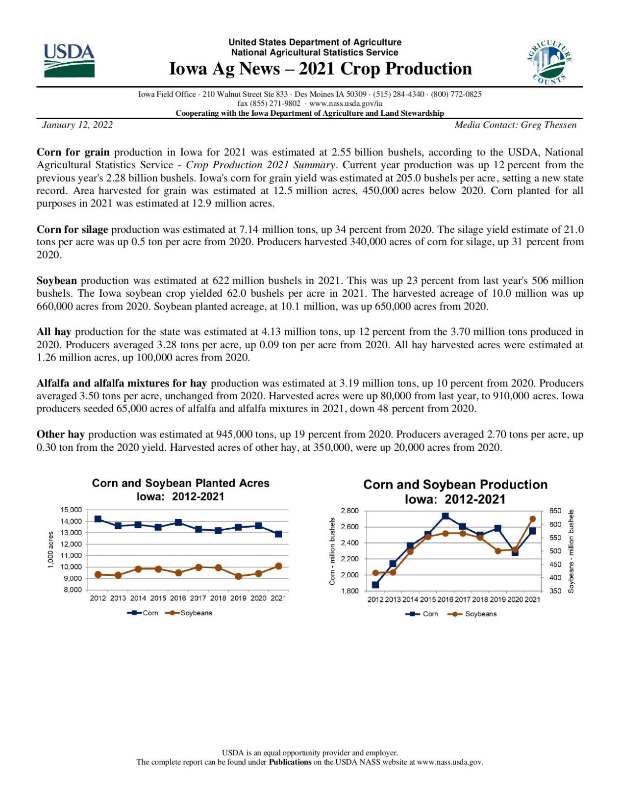 2021 harvest breaks record for highest corn yields in Iowa | Top ...
