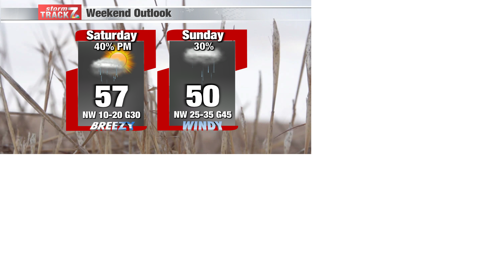 TRACKING: Windy and colder temperatures | Forecast | kwwl.com