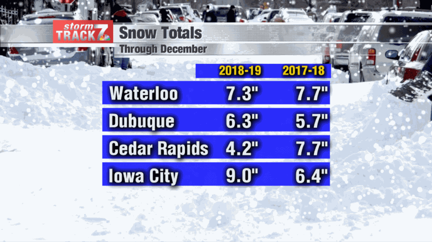 Snow Update | Schnack's Weather Blog | kwwl.com