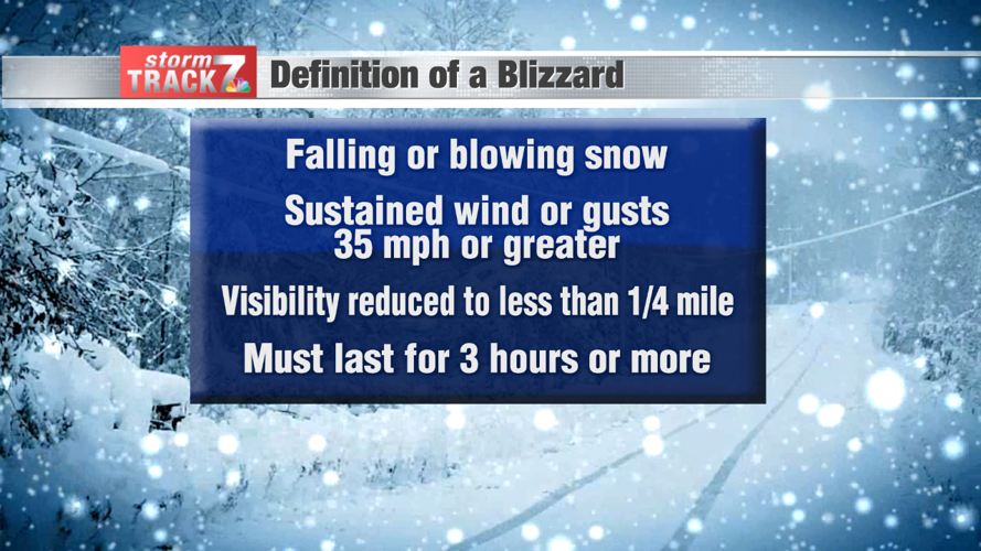 Groundhog Day Blizzard of 2011 | Schnack's Weather Blog | kwwl.com