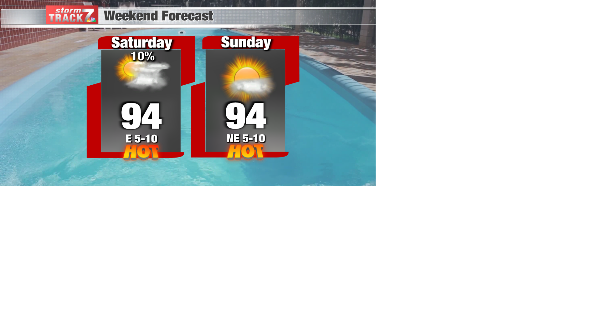 TRACKING: A Hot Weekend | Forecast | kwwl.com