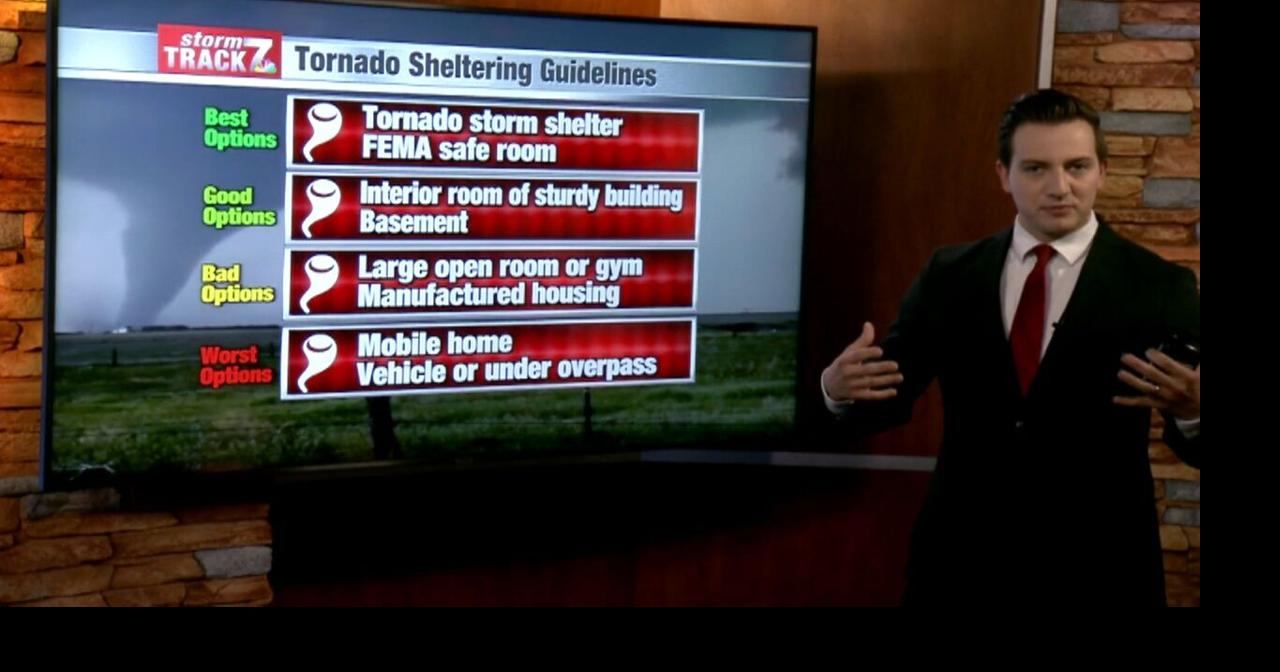Severe weather safety reminders | Video | kwwl.com