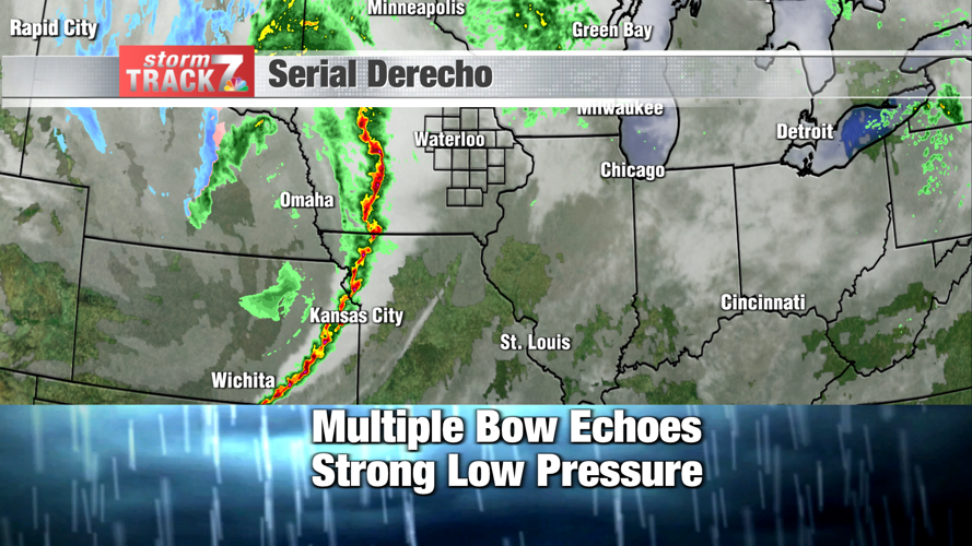 Weather Wonders: Derecho Types | Schnack's Weather Blog | kwwl.com