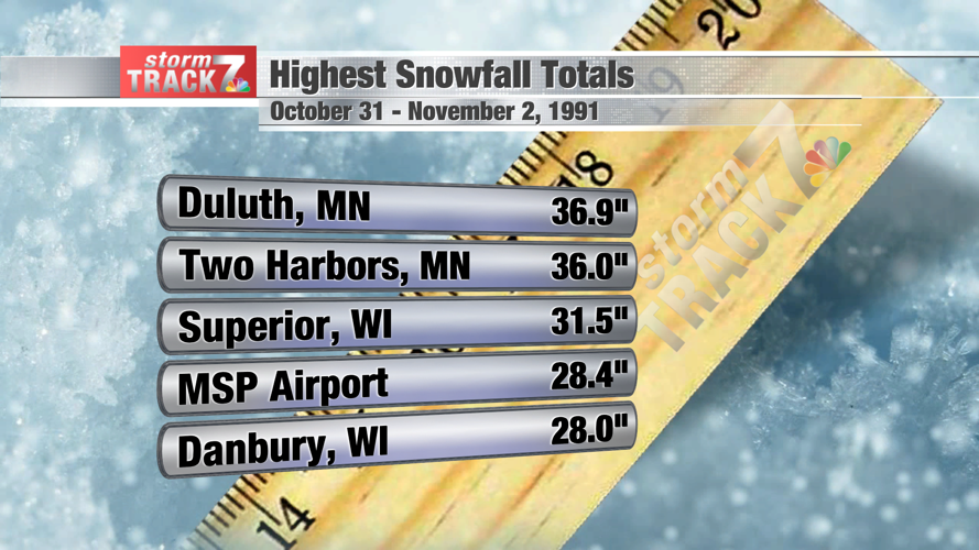 Weather Wonders: 1991 Halloween Blizzard | Schnack's Weather Blog ...
